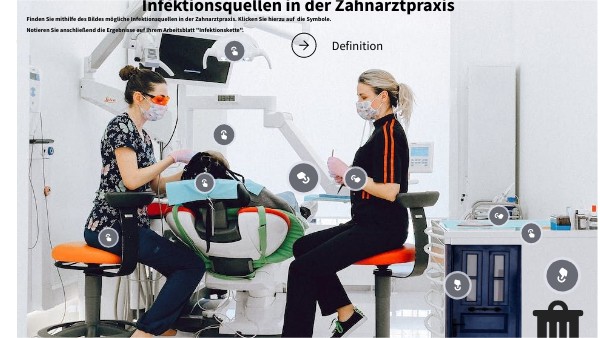 PC- Infektionsquellen in der ZAP | Genially