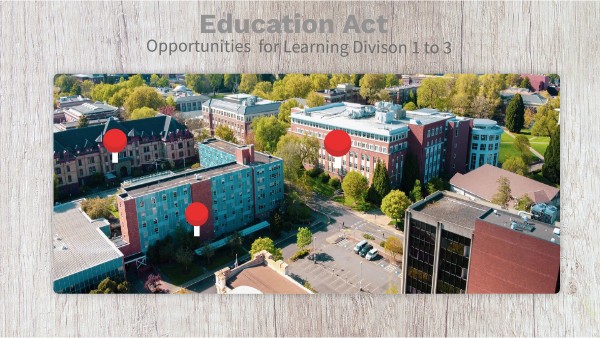 Education Act
