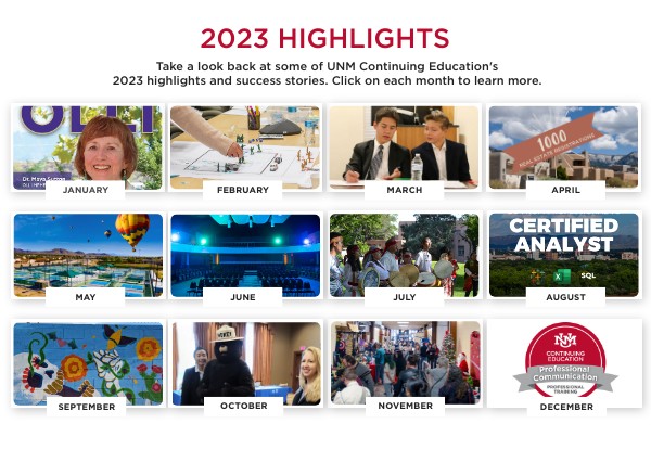 2023 recap for report website