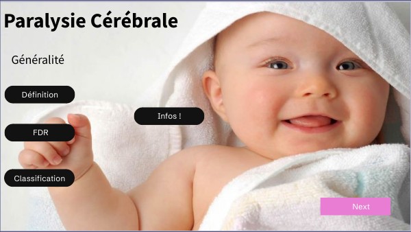 Image interactive essentiel