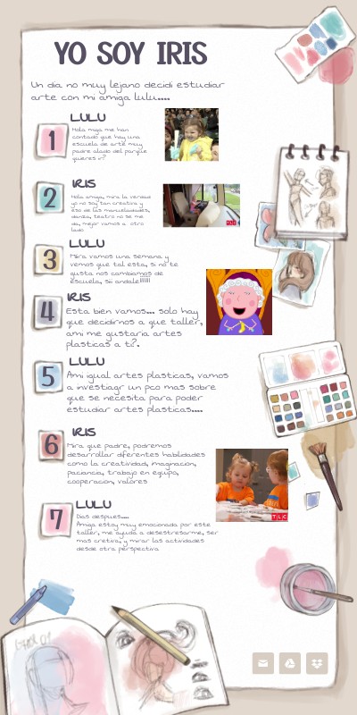 Historia Iris | Genially