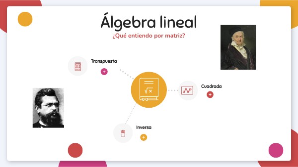 MAPA MENTAL MATRIZ | Genially