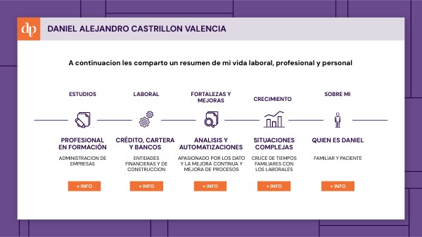 PRESENTACION DANIEL CASTRILLON