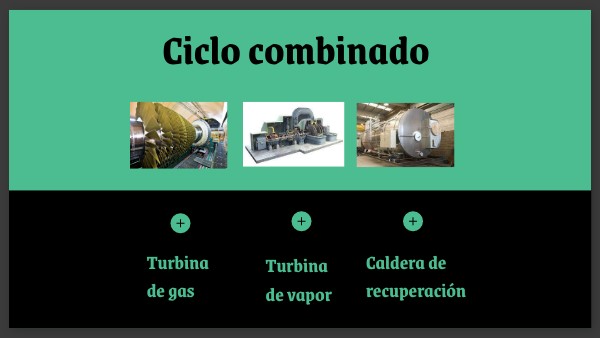 Ciclo combinado | Genially