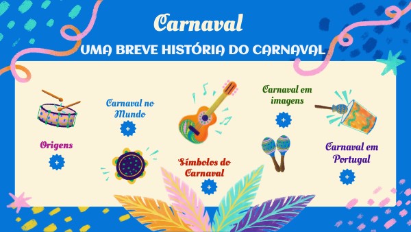 CARNAVAL - 2024 | Genially