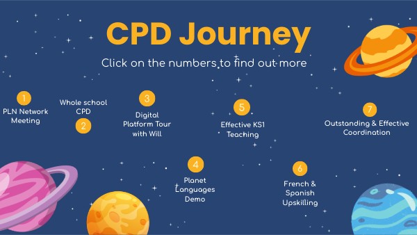 CPD Journey | Genially