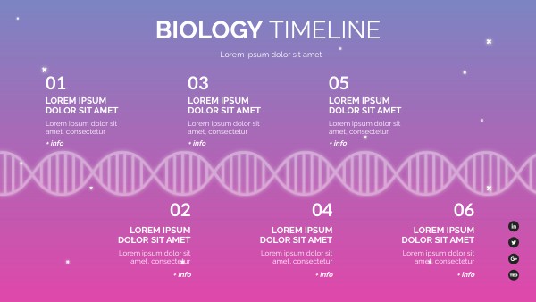 BIOLOGY VIBRANT HORIZONTAL