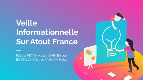 Veille informationnelle | Genially