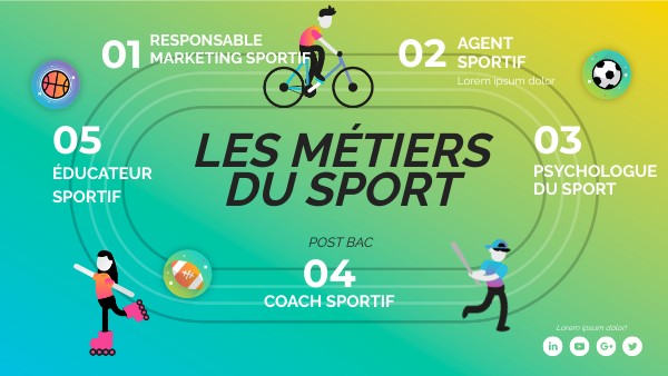 SPORT VIBRANT TIMELINE