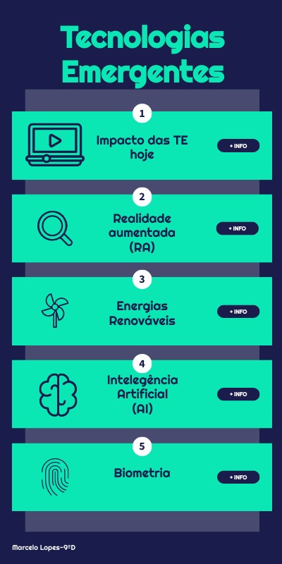 Trabalho tic 9 TE-Marcelo