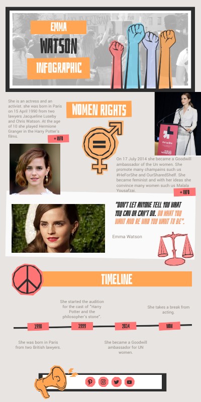 Emma Watson Infographic | Genially