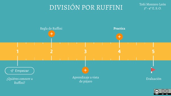 LISTA REGLA