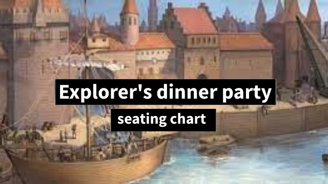 Explorer's Party | Genially