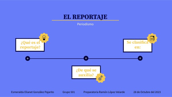 El reportaje | Genially