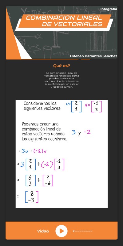Combinacion Lineal de Vectores