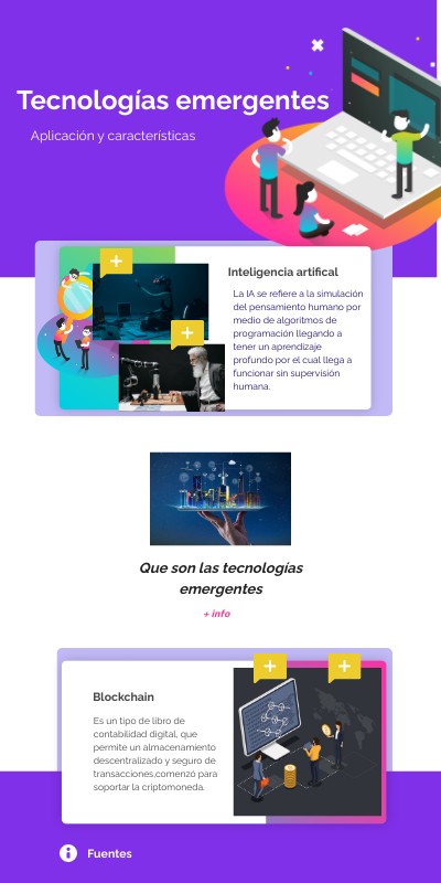 INFO VIBRANT PRO | Genially