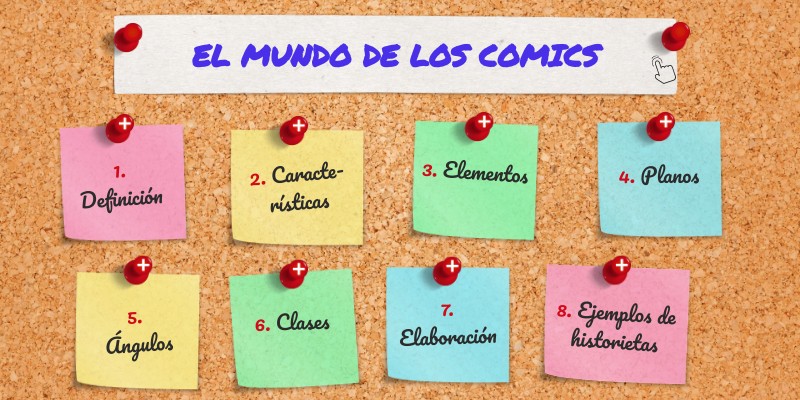 APRENDIENDO SOBRE LOS COMICS | Genially