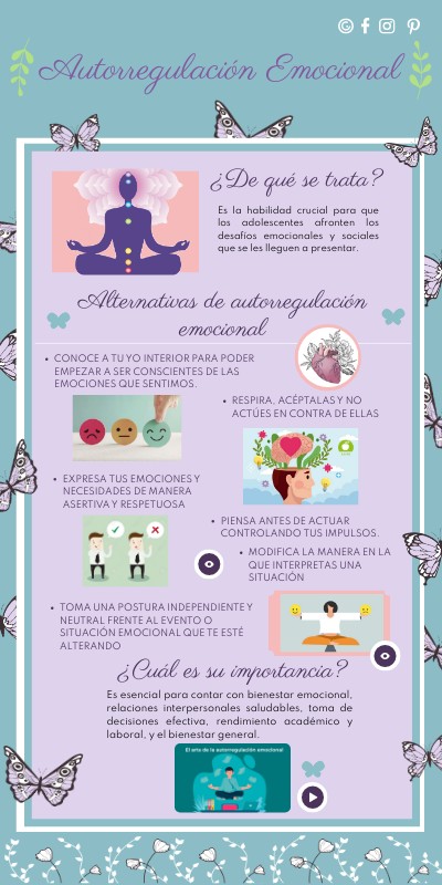 Autorregulación Genially