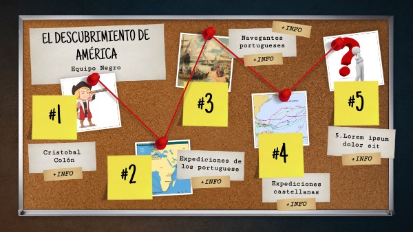 EL DESCUBRIMIENTO DE AMÉRICA | Genially