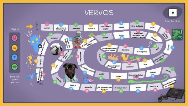 BOARD GAME | Genially