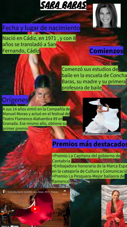 sara baras | Genially