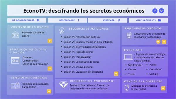 EconoTV: Descifrando los secretos de la economía.