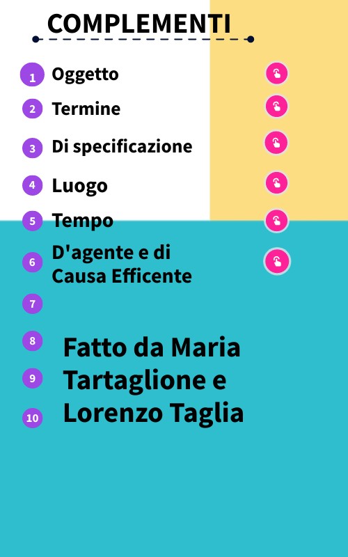 I COMPLEMENTI | Genially