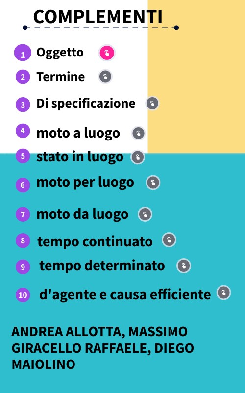 I COMPLEMENTI | Genially