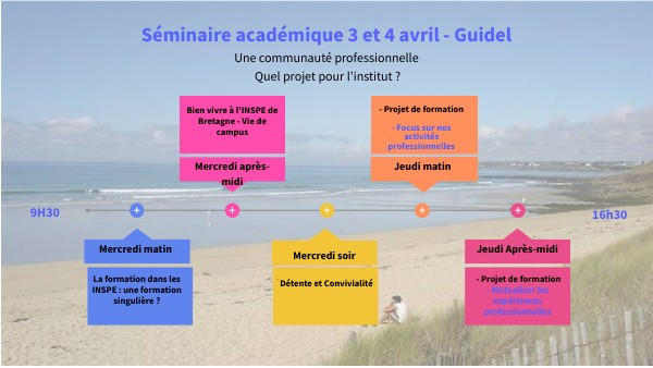 Séminaire INSPE Bretagne 3 et 4 avril 2024 | Genially