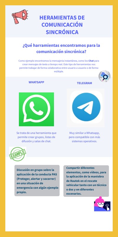 INFOGRAFÍA COMUNICACIÓN SÍNCRONA | Genially