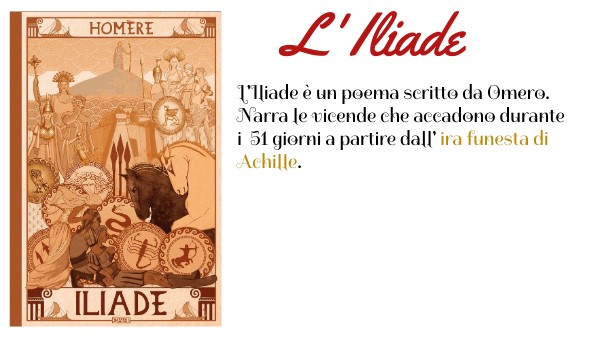 L’ Iliade | Genially