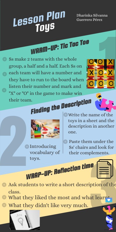 COPY Genially Infographic