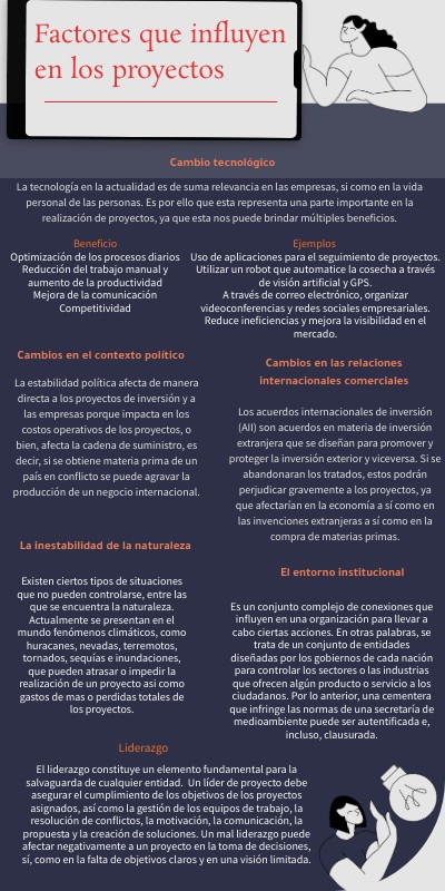 ONE PAGER DIGITAL VERTICAL