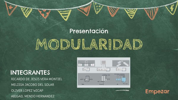 Actividad 5.2 Presentación interactiva | Genially