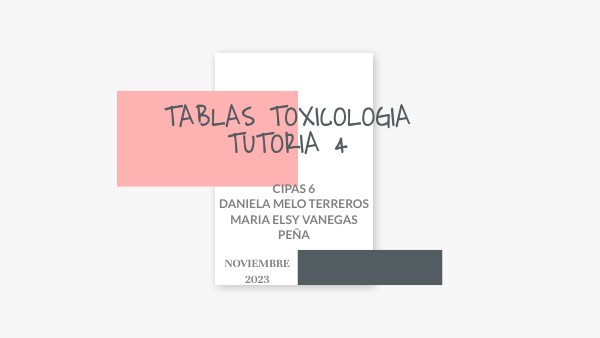 FICHAS TOXICOLOGIA T4 | Genially