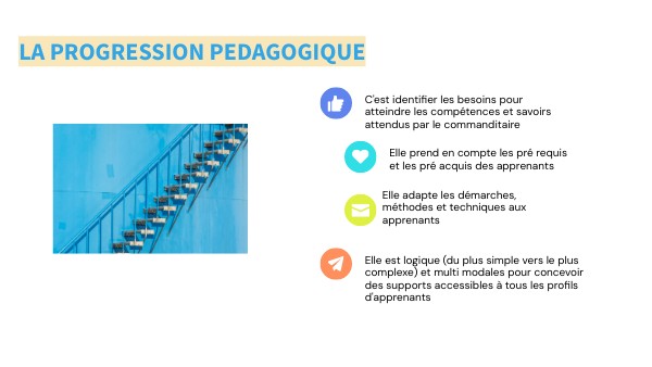 PROGRESSION PEDAGOGIQUE