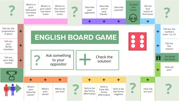 English board game | Genially