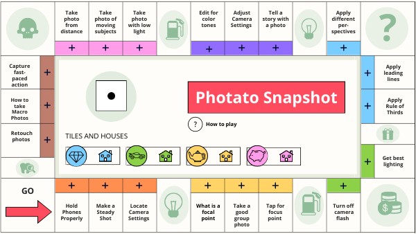 Photato Snapshot