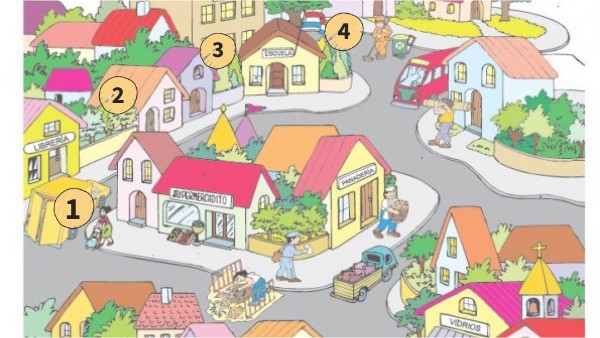 CONOCER EL LUGAR DONDE VIVO | Genially