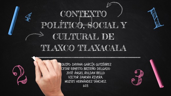 Presentación Tiza y Pizarra