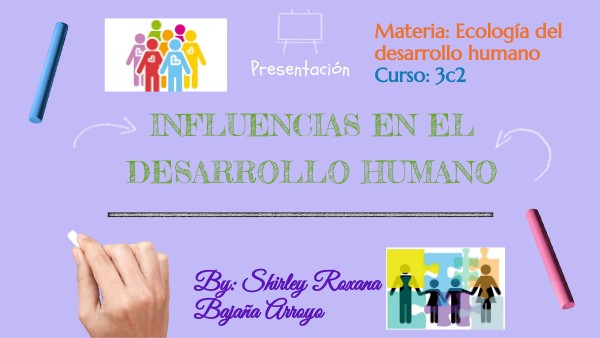 Influencias en el desarrollo humano-Shirley Bajaña Influencias en el desarrollo humano-Shirley Bajaña