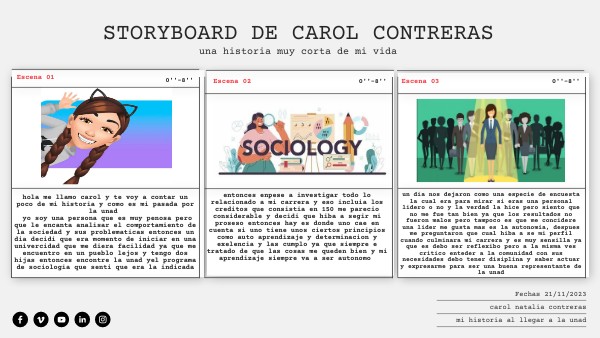 STORYBOARD de Carol contreras | Genially