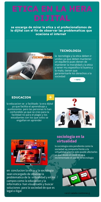 Infografia Emerald Corp | Genially