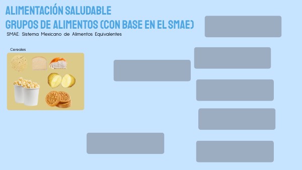 Alimentación Saludable - Grupos de alimentos | Genially