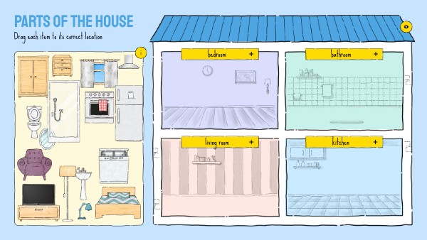 PARTS OF THE HOUSE | Genially
