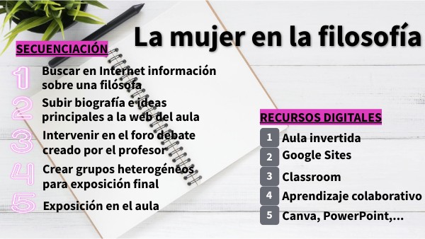 La mujer en la filosofía