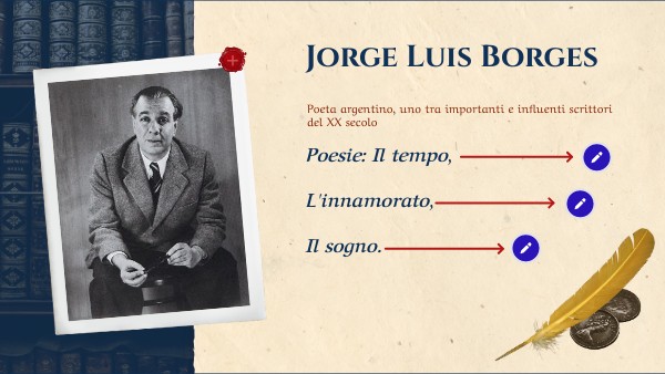 Jorge Luis Borges | Genially