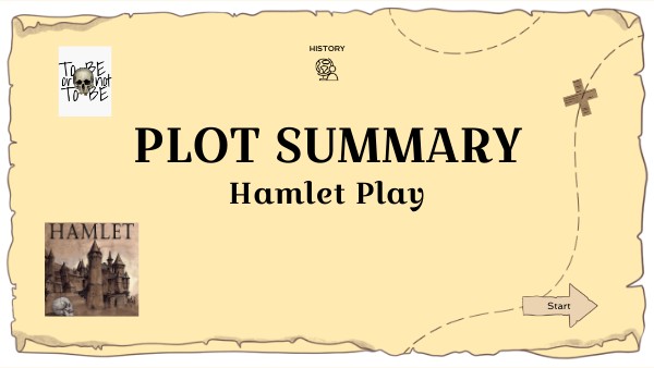 Plot summary of Hamlet play