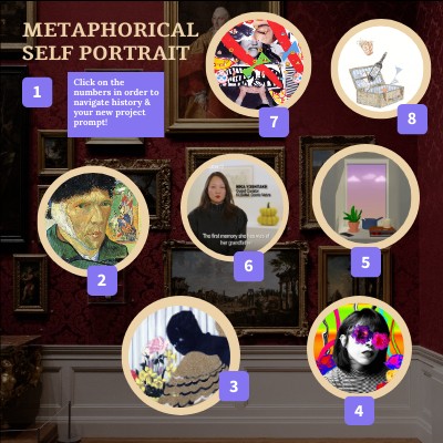 Metaphorical Self Portrait Lesson | Genially