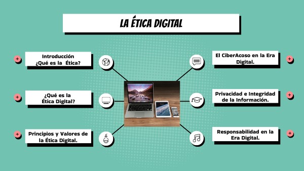 La Ética Digital | Genially